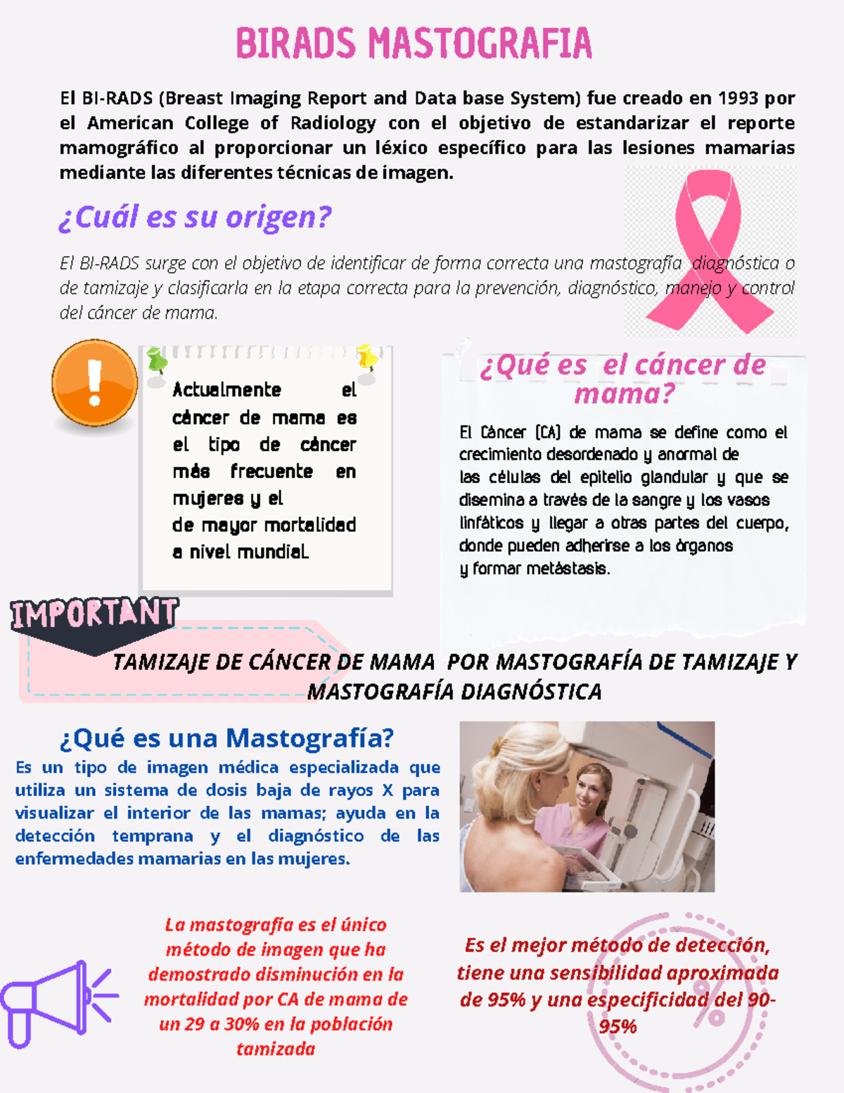 Birads-SMJ - Apuntes 1, 3-10 - BIRADS MASTOGRAFIA El BI-RADS (Breast ...