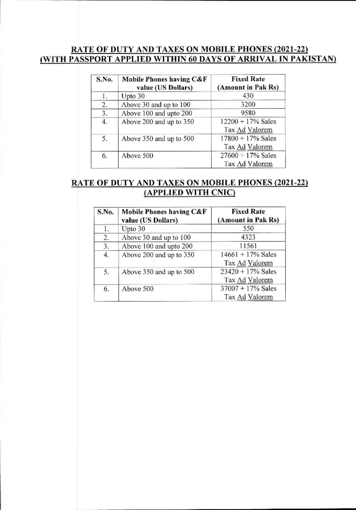 2022121151057381 Rateofdutyonmobile - RATE OF DUTY AND TAXES ON MOBILE ...