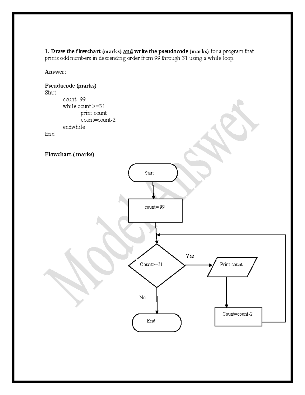 Case Study 4 Model Answer - Computer Programming I - 1. Draw the ...