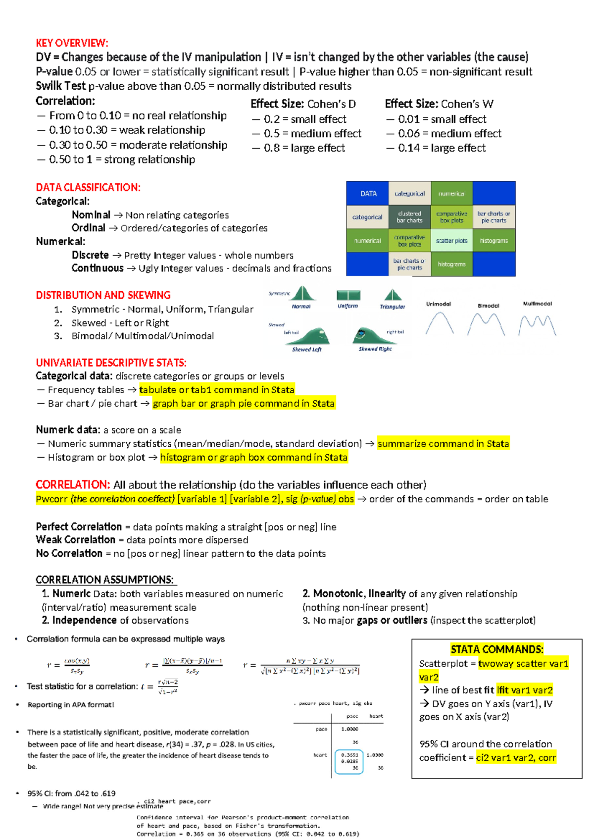 Stat exam cheat sheet - Summary Design and Statistics II - KEY OVERVIEW ...