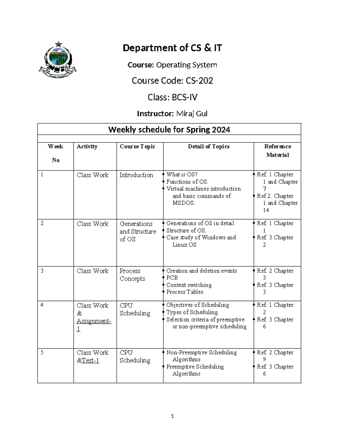 OS-Weekly Schedule - Weekly Lecture Plan of Operating System ...