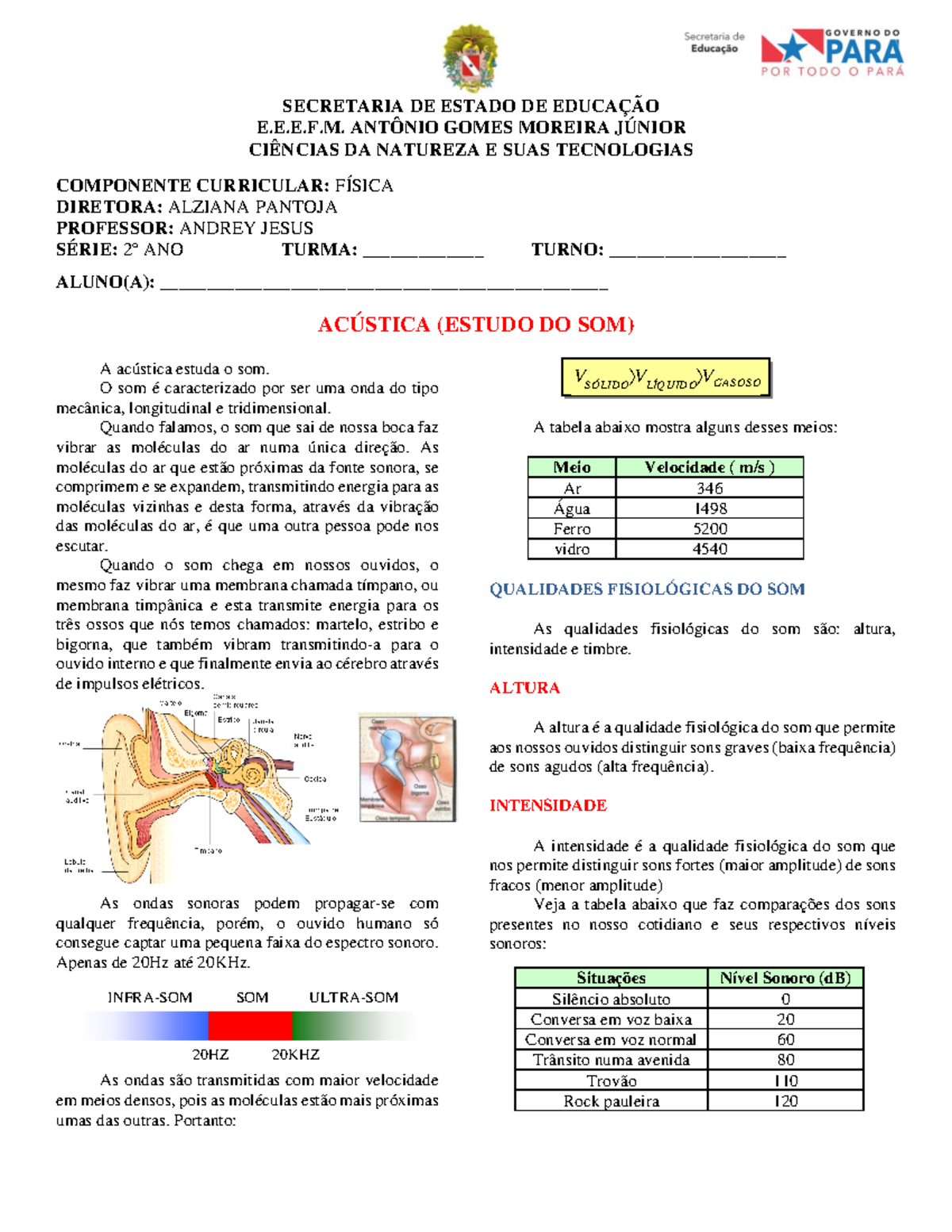 Acústica - 2º ano (3º período) - SECRETARIA DE ESTADO DE EDUCAÇÃO E.E.E ...