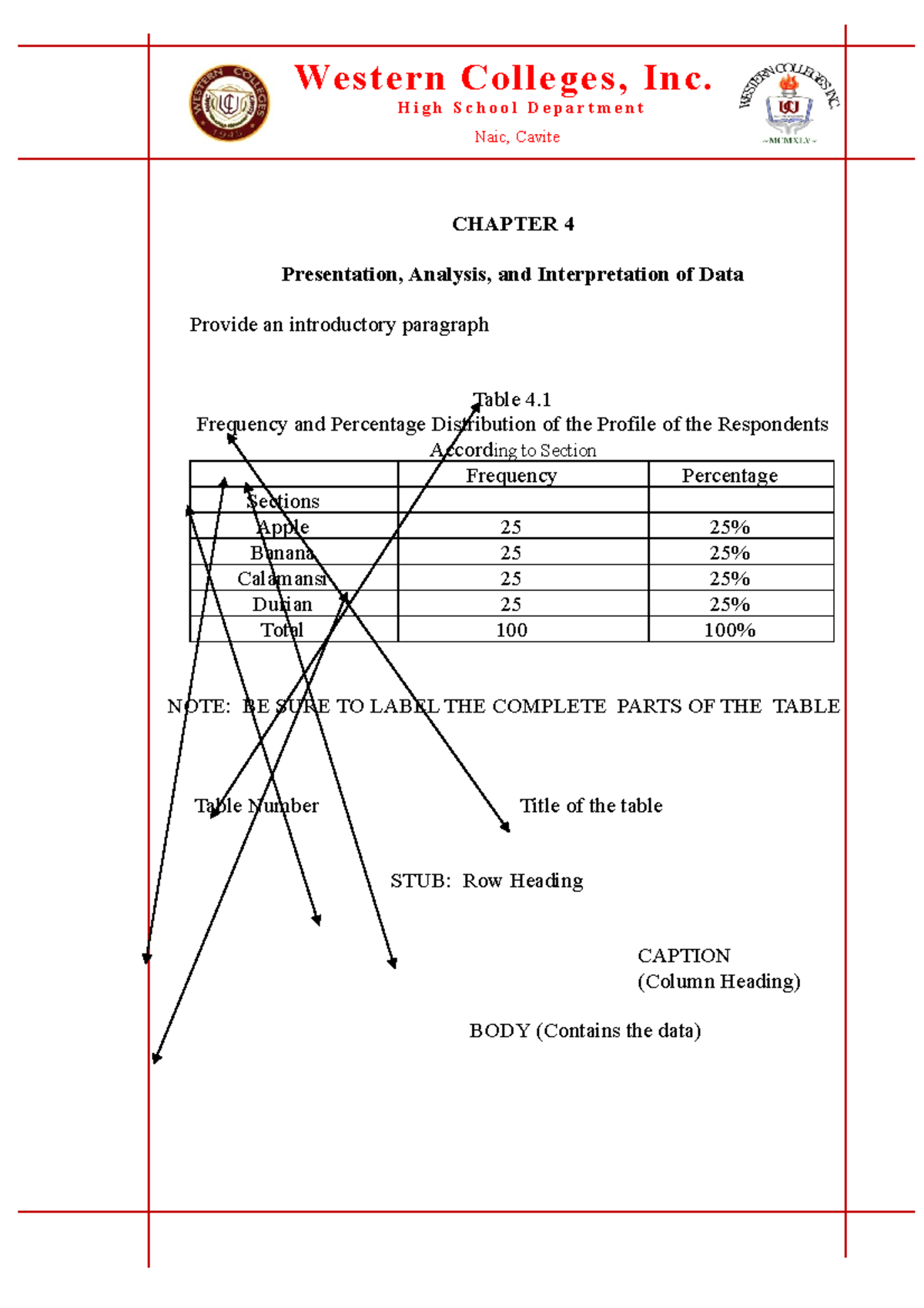 TIPS FOR CH 4-5 - TIPS IN WRITING CH 4-5 - Western Colleges, Inc. H i g ...
