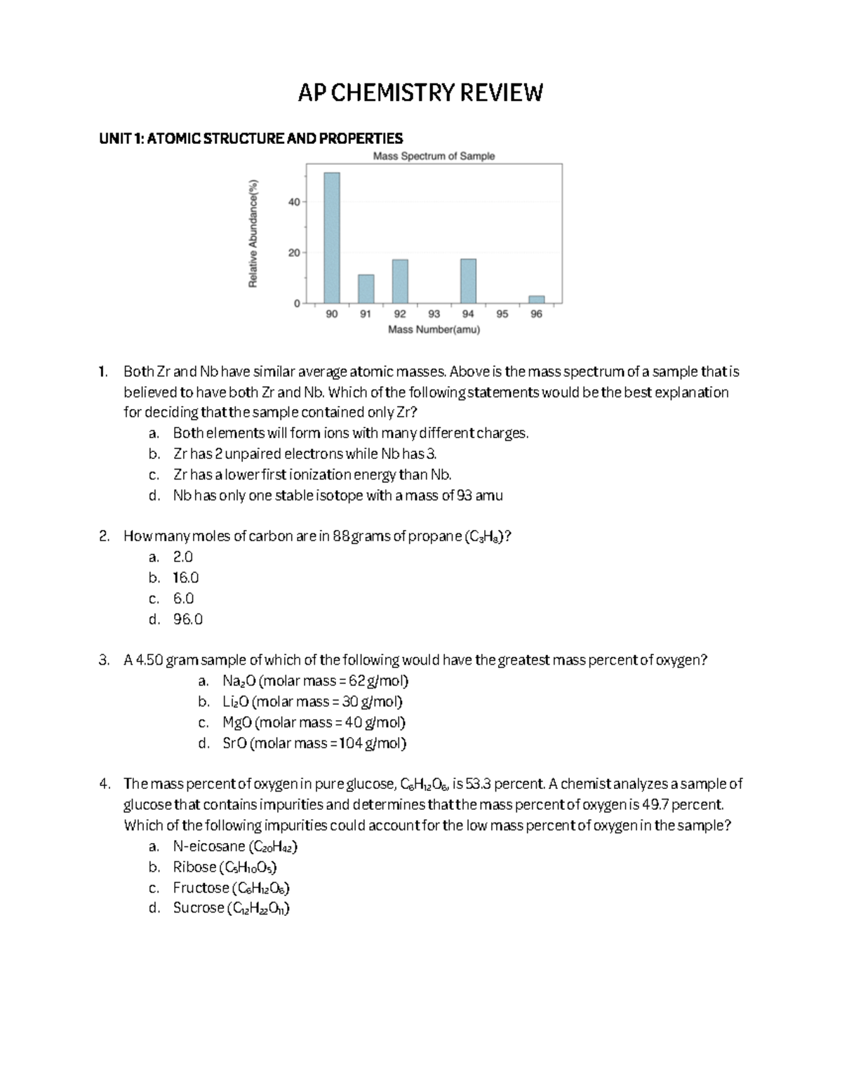 Kami Export - Sonya Kruglyansky - Kami Export - Sophia Casto - AP ...