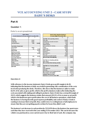 Unit 3 and 4 Accounting notes VCE - VCE Accounting 3/ BUSINESS ...