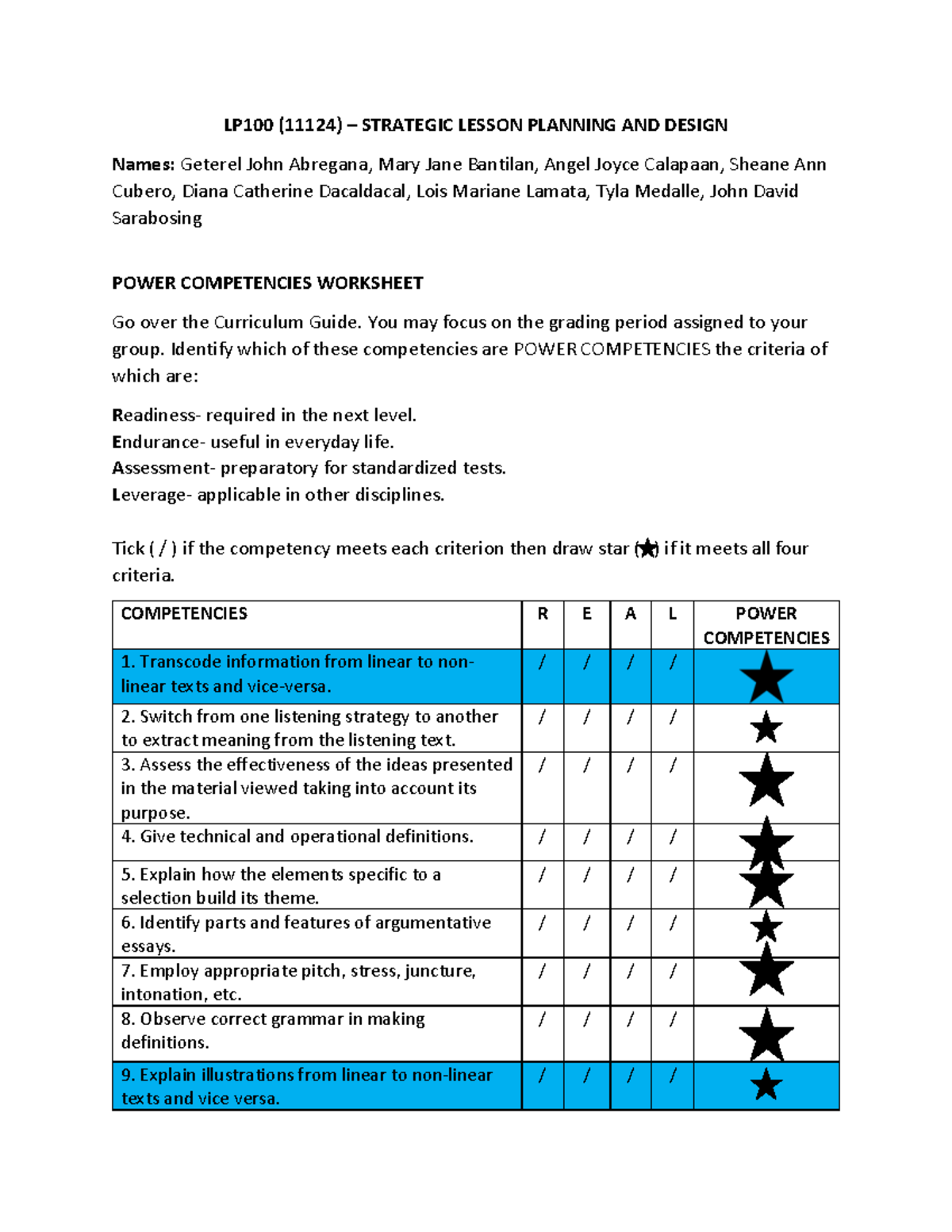 Lamata Lp100 Midterm Exam - LP100 (11124) 3 STRATEGIC LESSON PLANNING ...