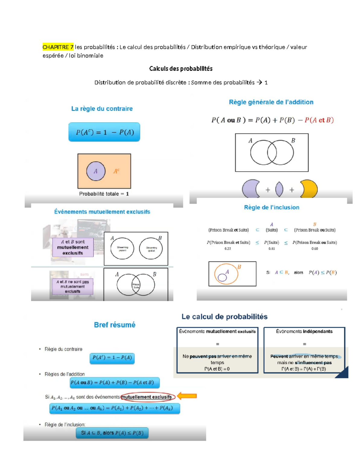 Résumé Analytique EXAM Final - CHAPITRE 7 les probabilités : Le calcul ...