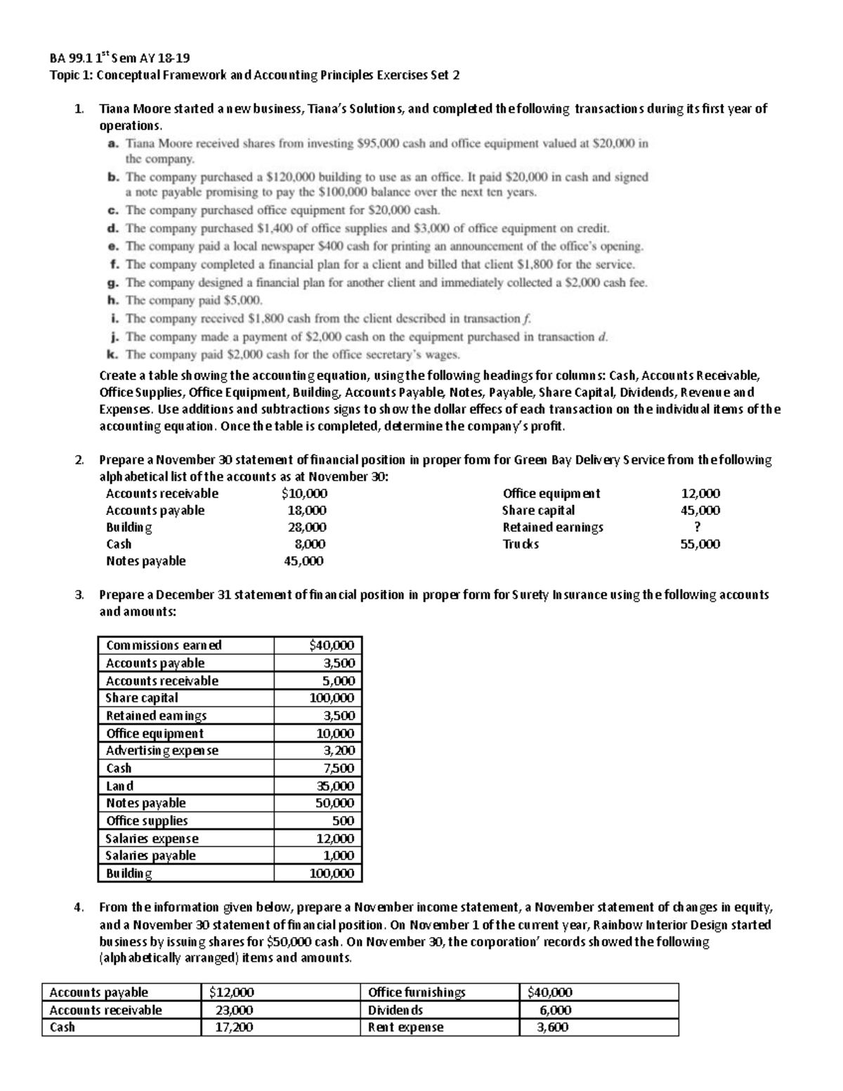 BA 99.1 AY 18-19 1 Conceptual Framework and Accounting Principles PPT ...