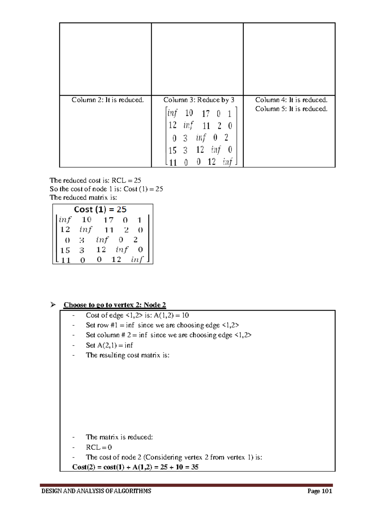 Design And Analysis Of Algorithm Notes 25 Column 2 It Is Reduced Column 3 Reduce By 3