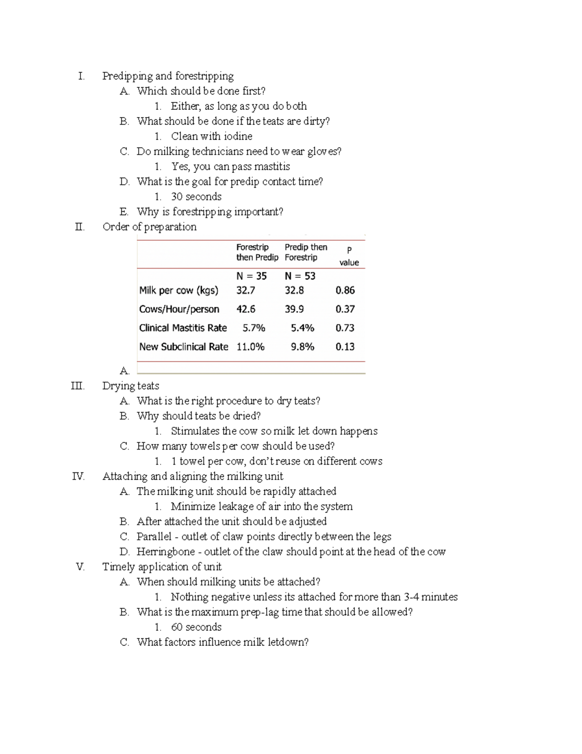 An Sci 101 10 28 - Managing the Milking Process - I. Predipping and ...