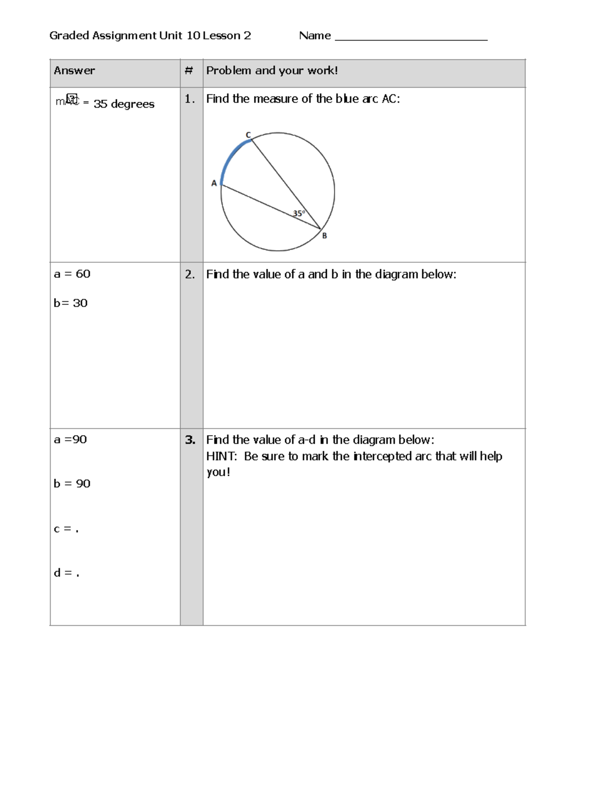 DONE Unit 10 Lesson 2 Graded Assignment - Graded Assignment Unit 10 Lesson 2 Name - Studocu