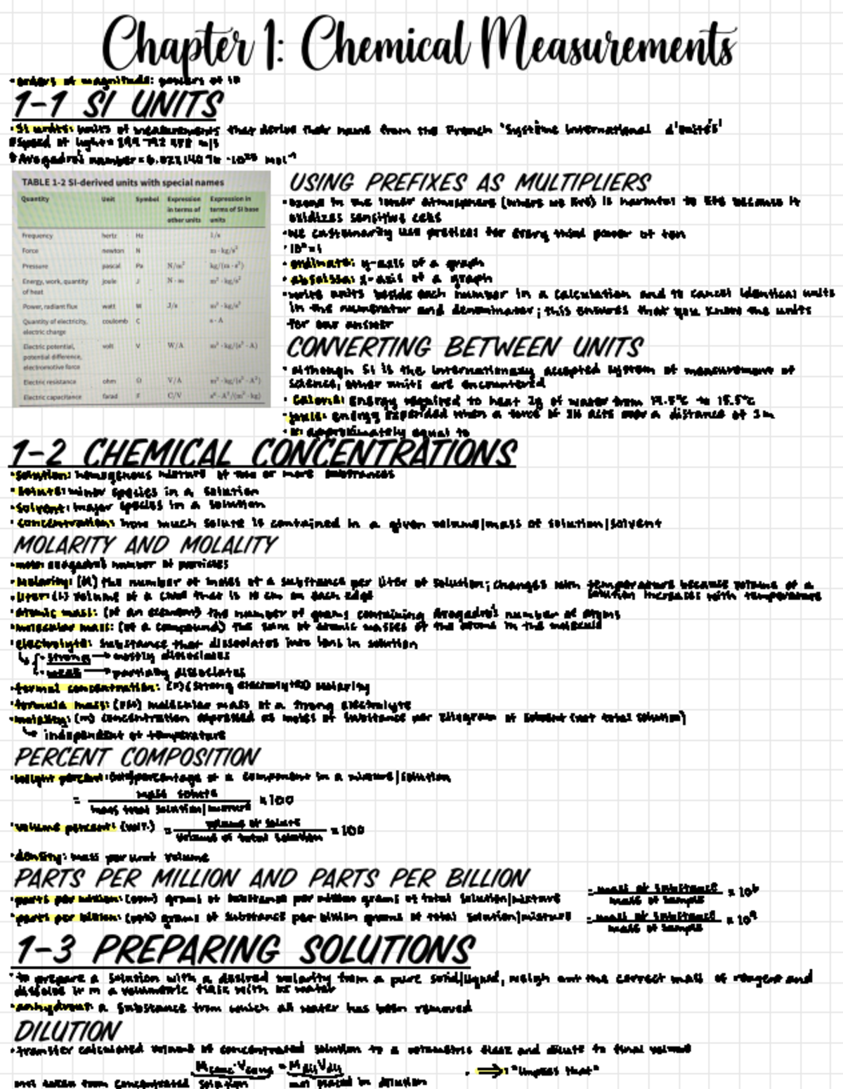 CHEM 2300 Ch. 1 - Chapter summary - Quantitative Chemical Analysis ...