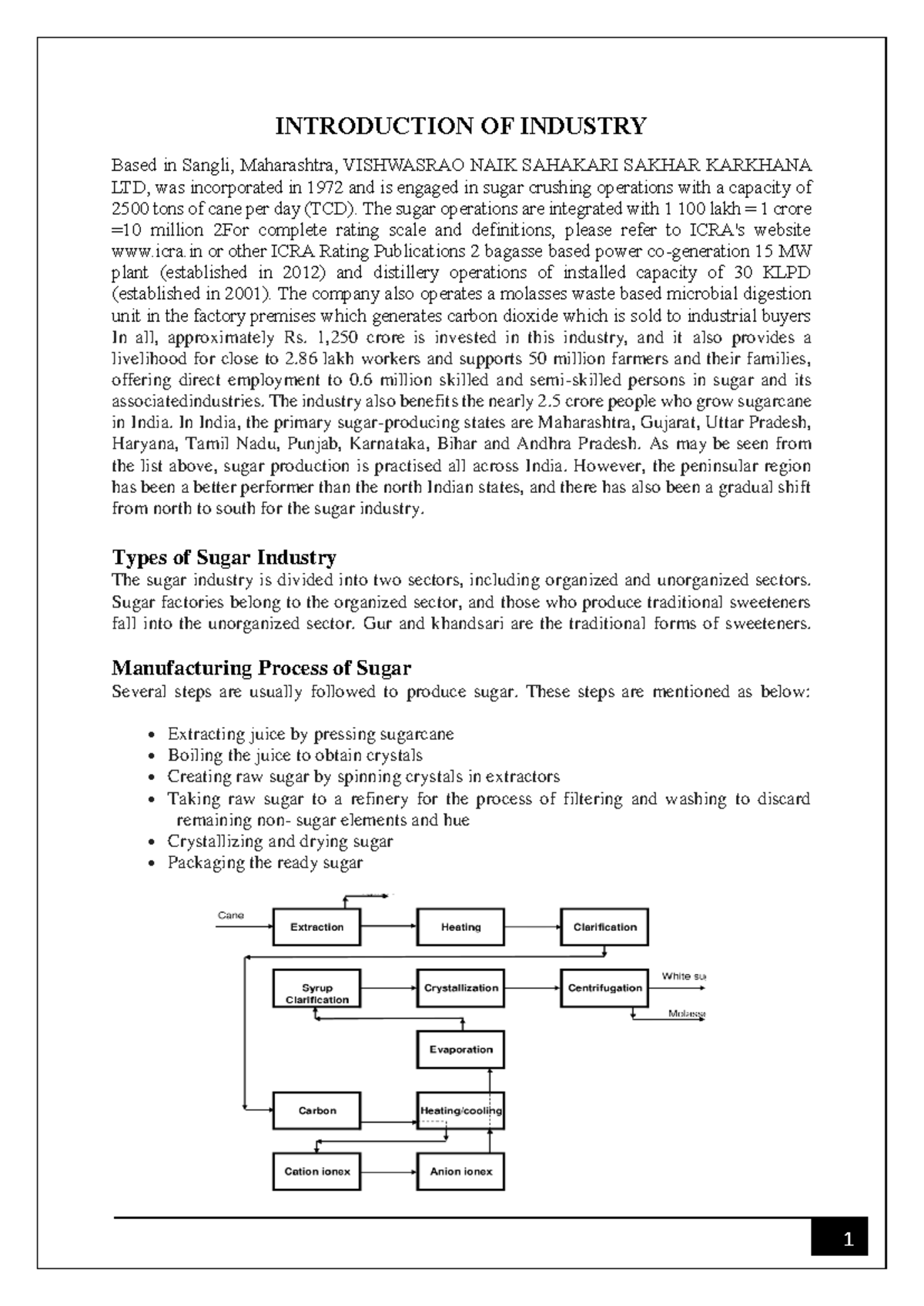 ITR Final PDF - INTRODUCTION OF INDUSTRY Based in Sangli, Maharashtra, VISHWASRAO NAIK SAHAKARI ...