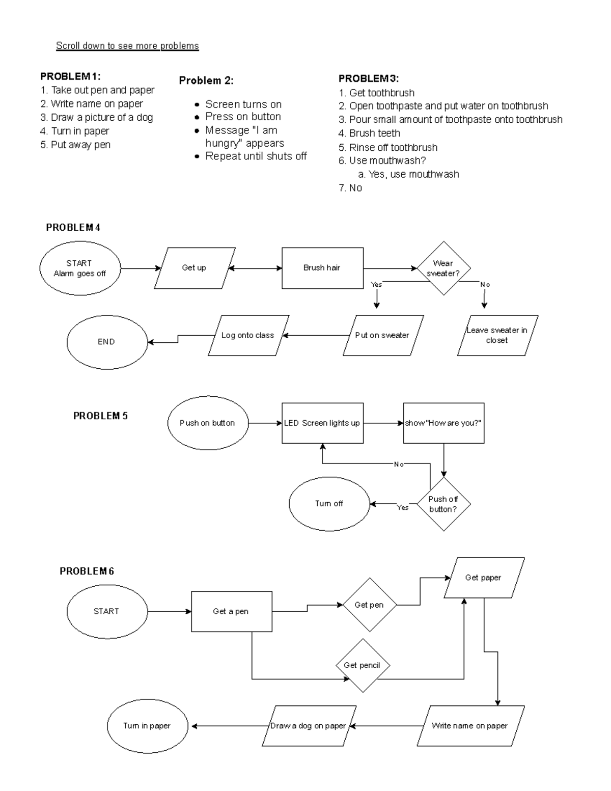 Algorithm and Flowchart Mistakes - START Alarm goes off END Get up ...