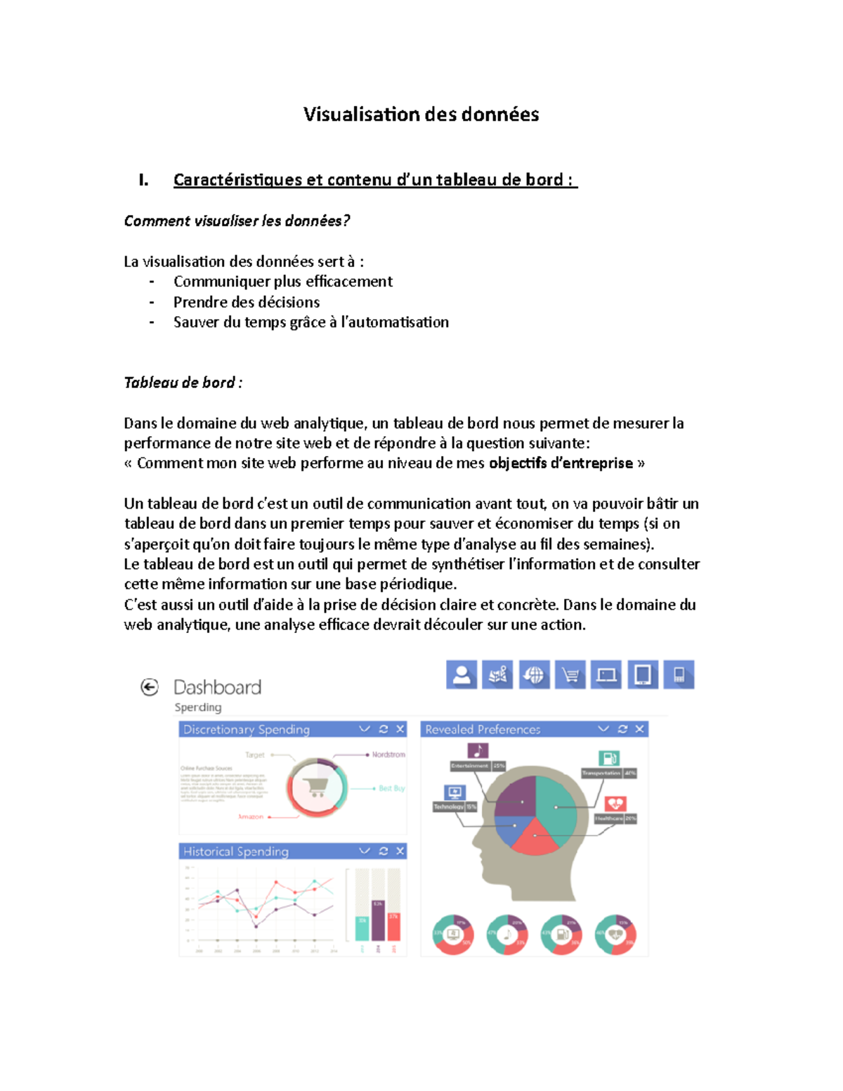 S9-Visualisation des données - Visualisation des données I ...