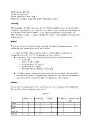 Arduino Programming Worksheet - What is an Arduino? What are programs called in the Arduino ...