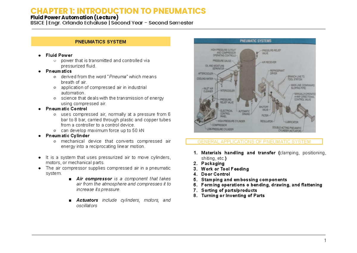 ICE04 - Chapter 1 - CHAPTER 1: INTRODUCTION TO PNEUMATICS Fluid Power Automation (Lecture) BSICE ...