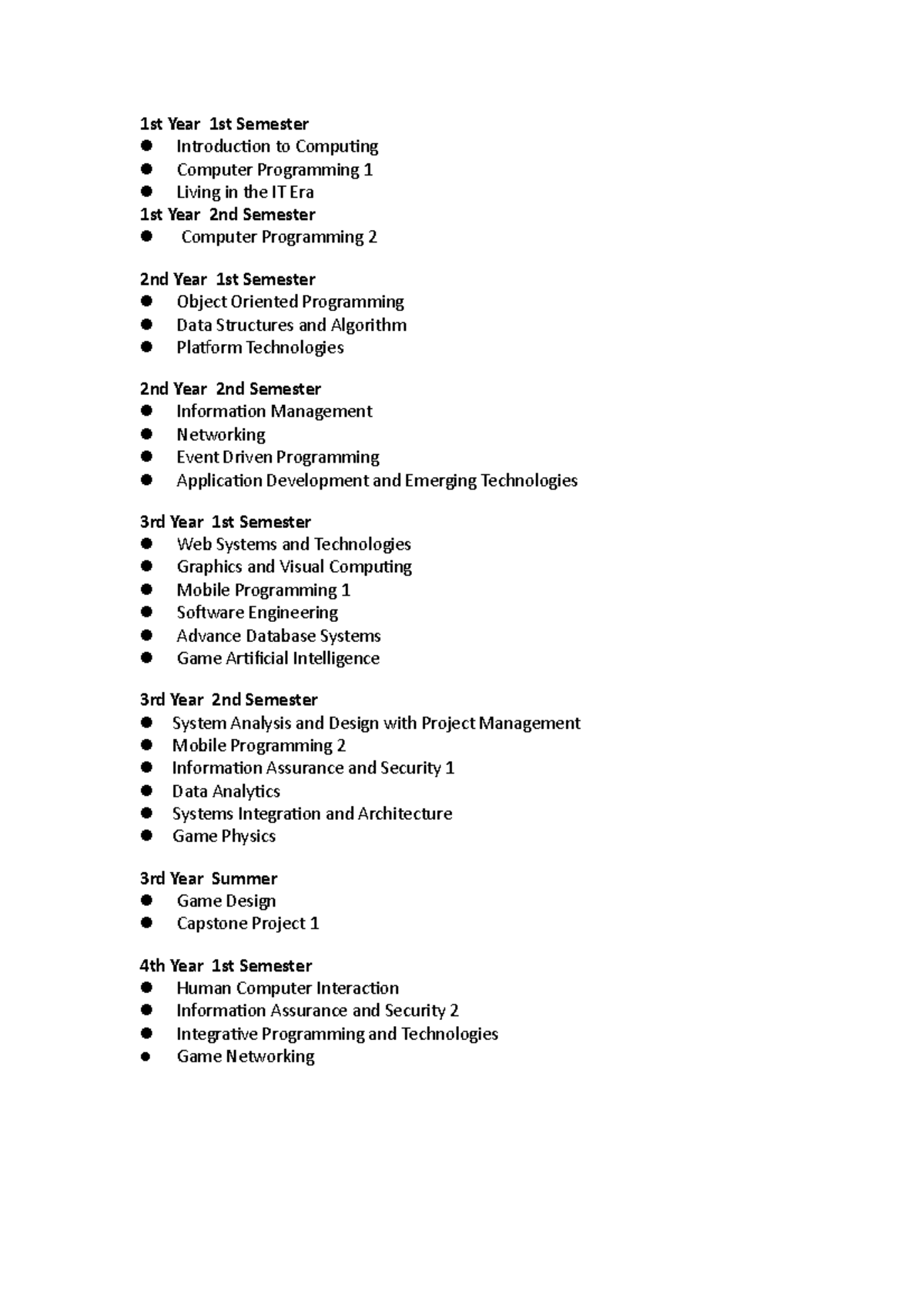 1st year to 4th year Check list - 1st Year 1st Semester Introduction to ...