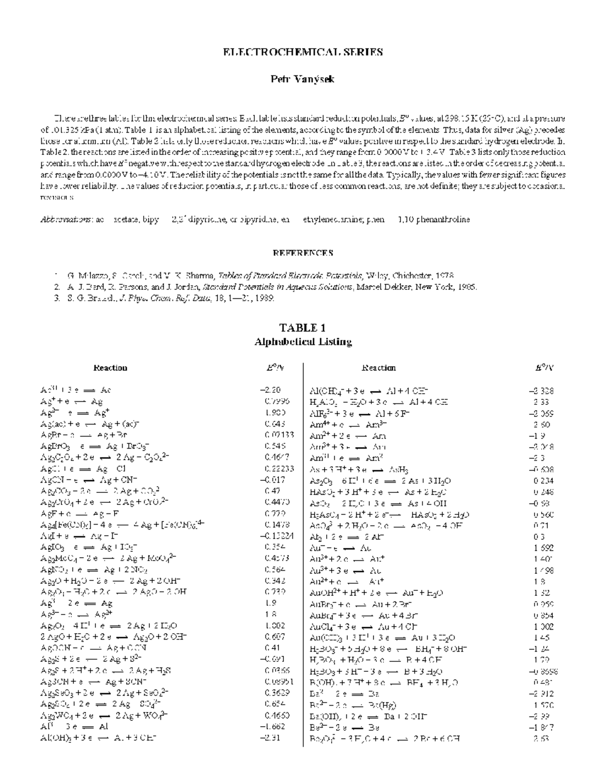 Tabla de potenciales y conductividad molar de electrolitos - Electroquímica - Studocu