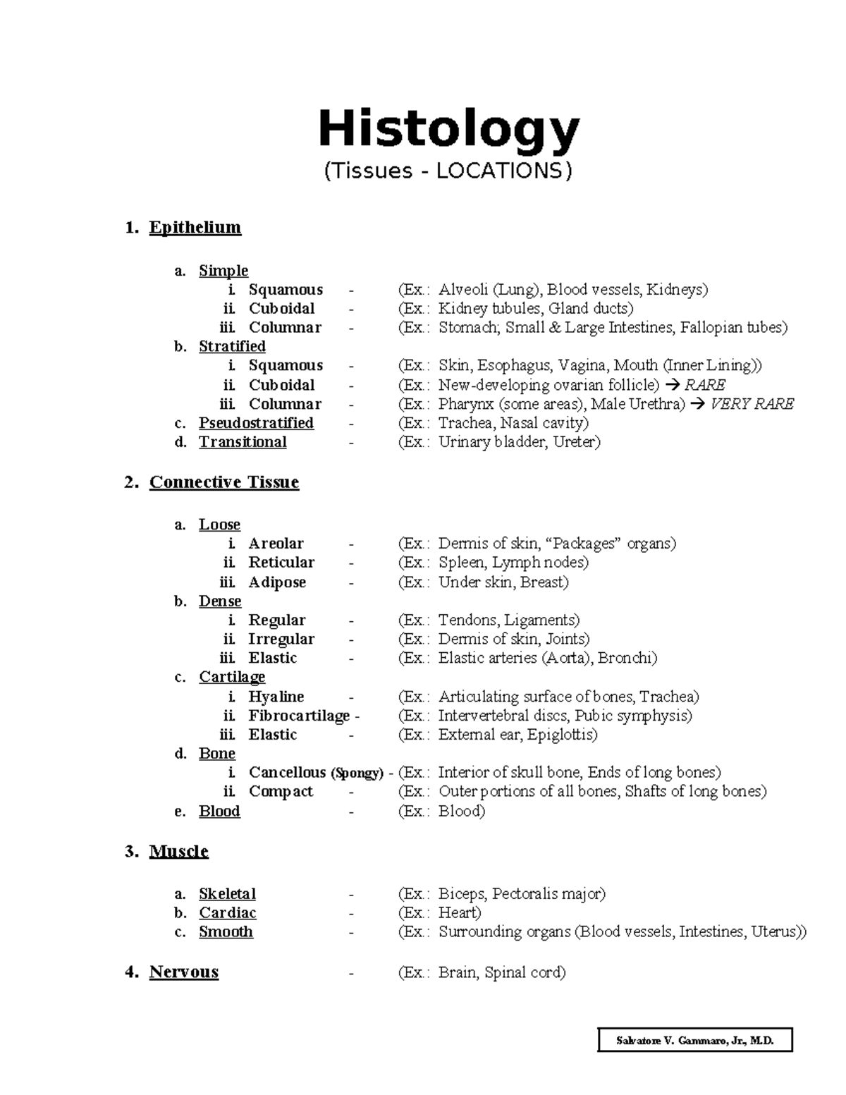 LIST - Histology (Locations) (01-14) - ALL - Histology (Tissues ...