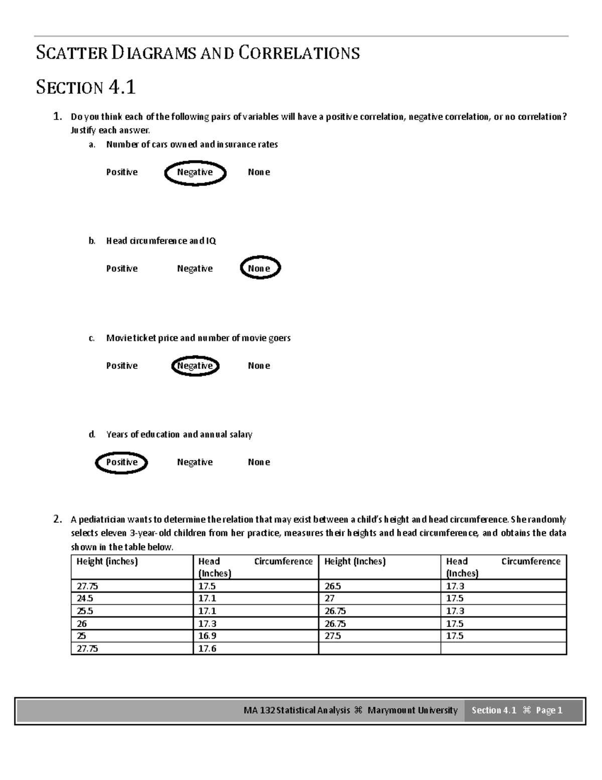 Math handout 4 - Classwork - MA 132 Statistical Analysis Marymount ...