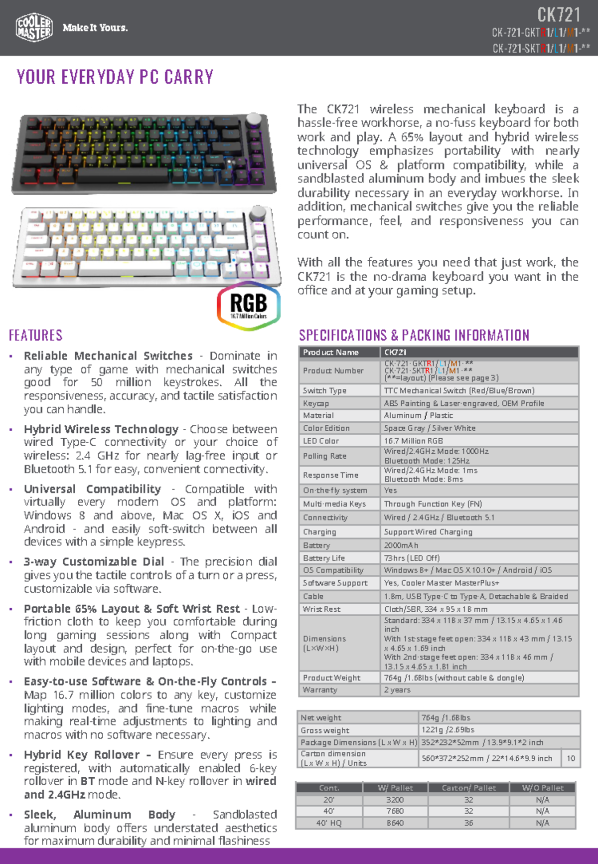Product Sheet - CK721 - FEATURES SPECIFICATIONS & PACKING INFORMATION ...