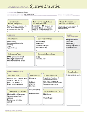Acute hypoxic resp. failure system disorder - ACTIVE LEARNING TEMPLATES ...