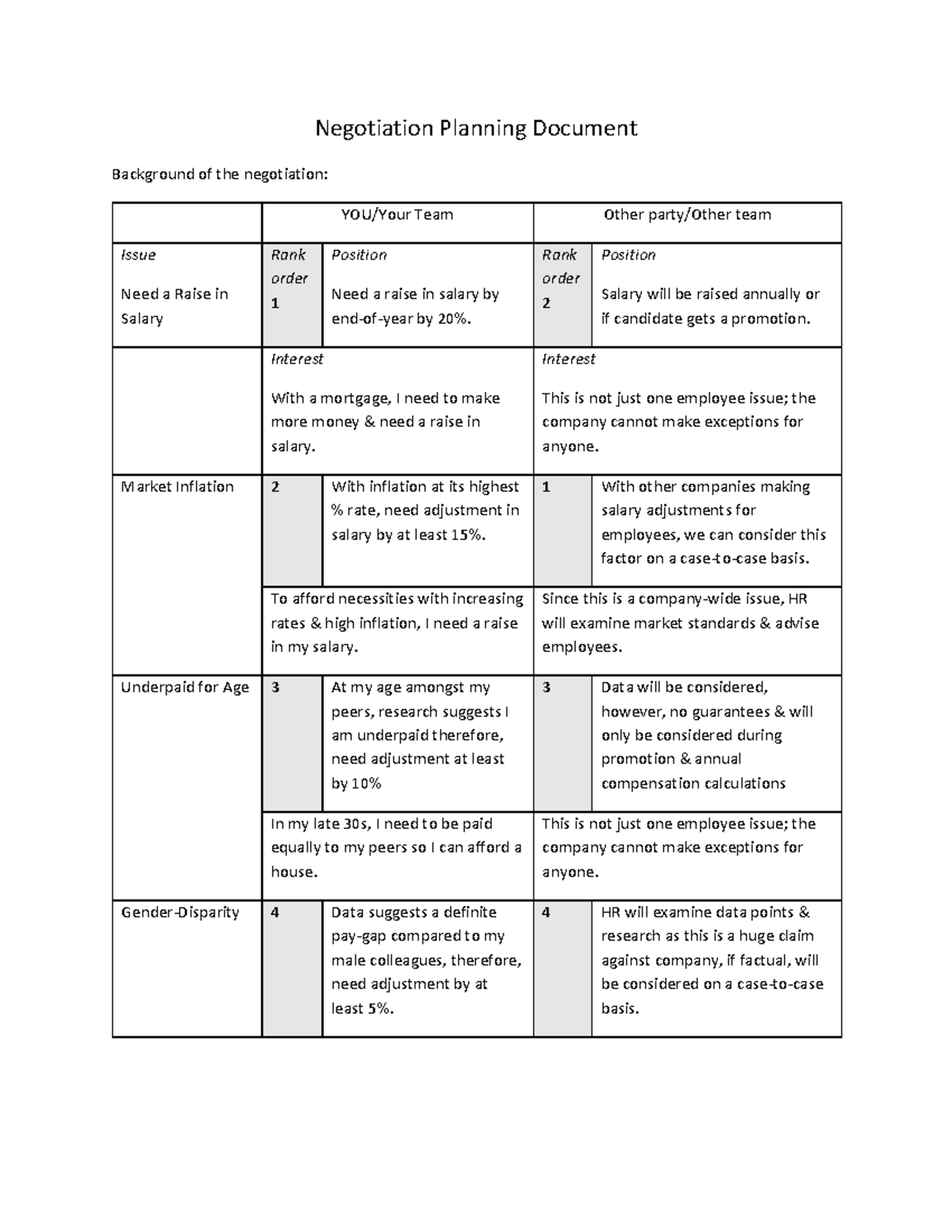 EG Final Negotiation Planning Document Aug 7 - Negotiation Planning ...