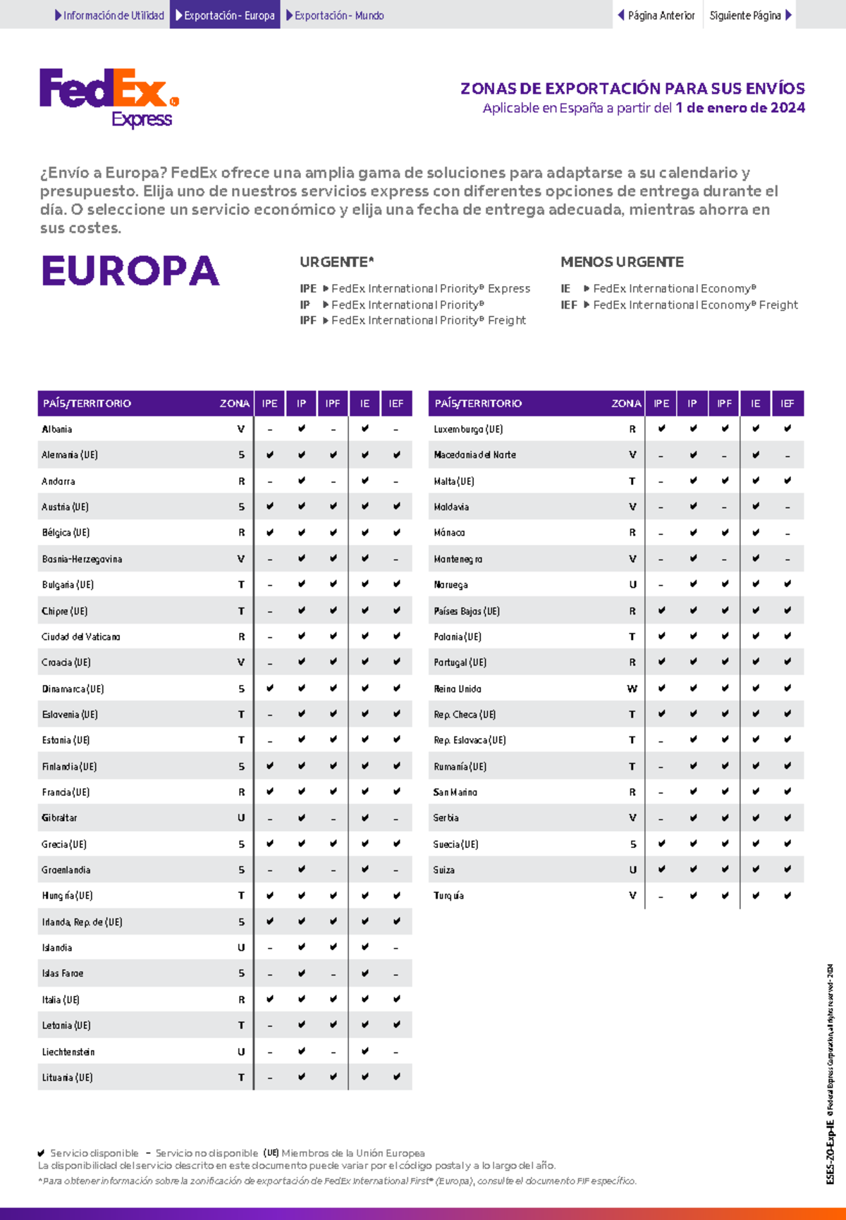Zonas Fedex - Resumen Sistemas Financieros - ZONAS DE EXPORTACIÓN PARA ...