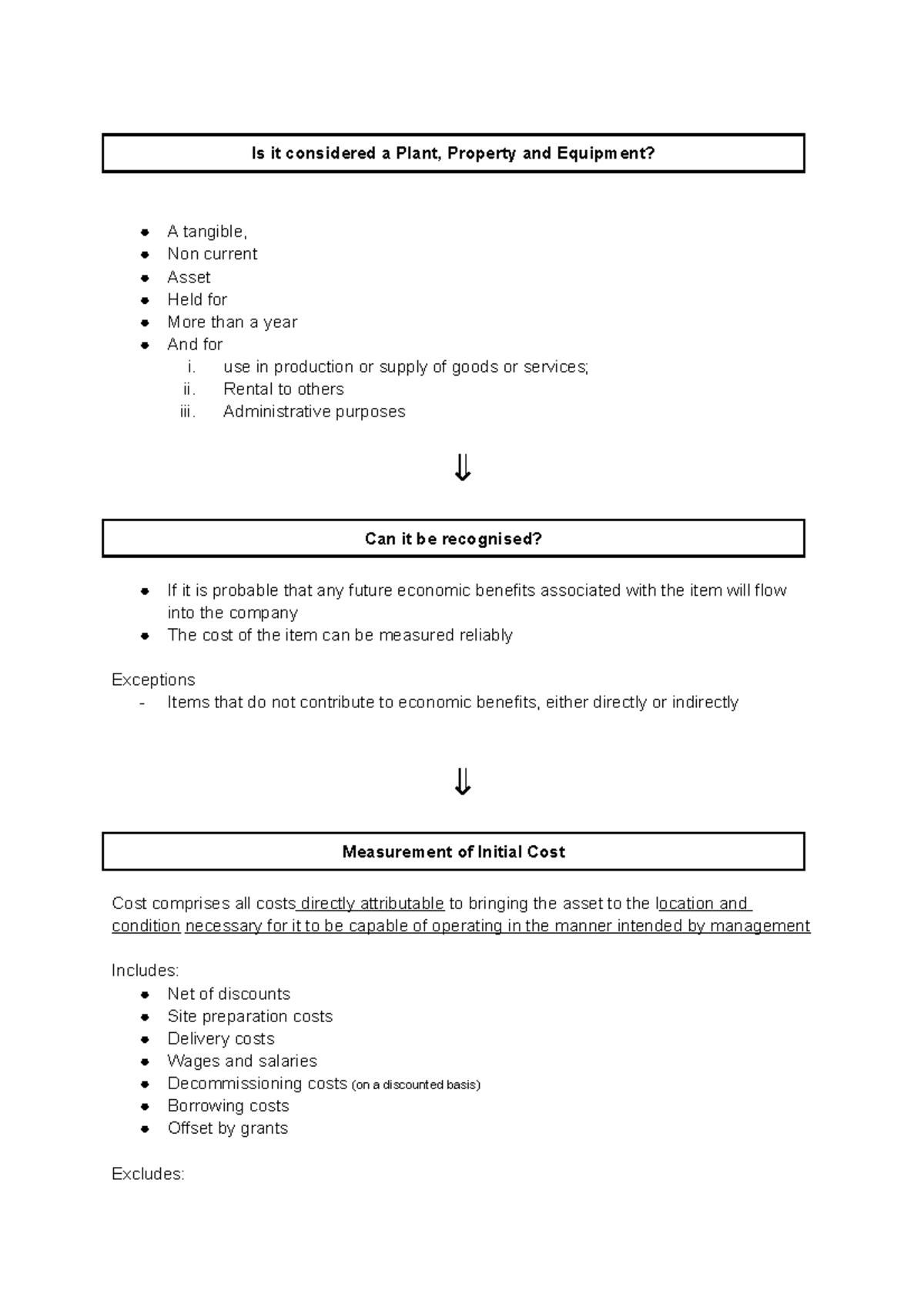 PPE Notes - Is it considered a Plant, Property and Equipment? A ...