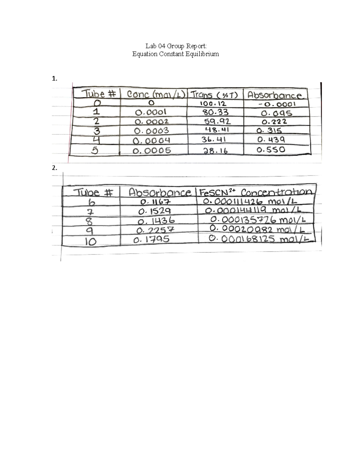 Lab 04 Group Report - Lab 04 Group Report: Equation Constant ...