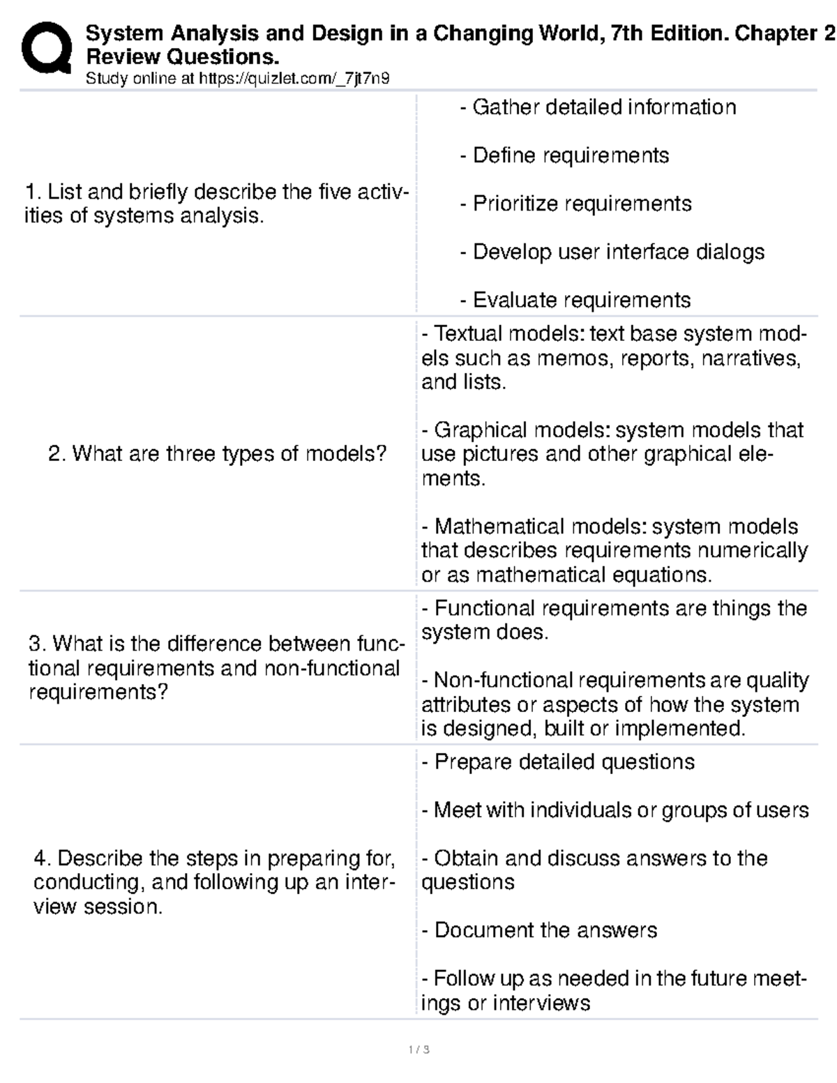 MSAD Chapter 2 - Review Questions - System Analysis and Design in a ...