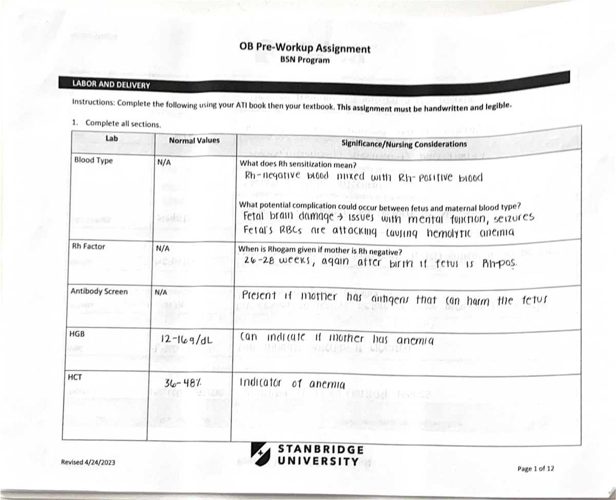 OB pre-workup assignment - Nurs 316-L - Studocu