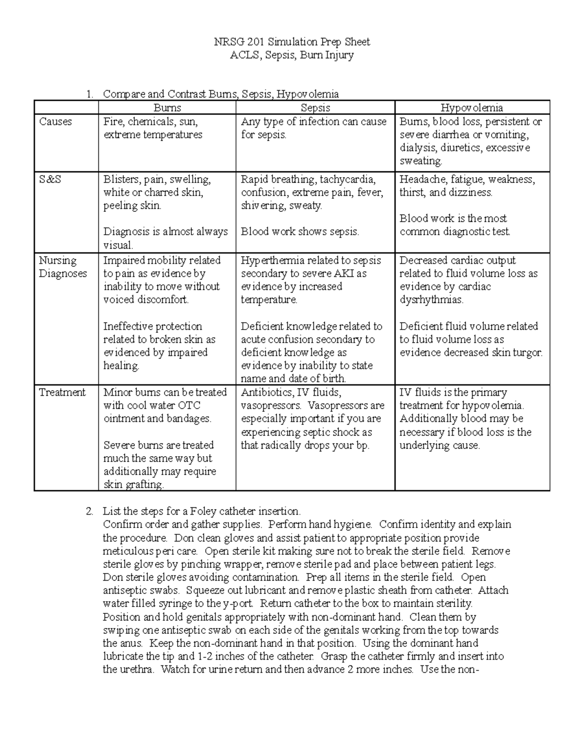 Sim Prep 3 ACLS, Shock, Burn Injury - NRSG 201 Simulation Prep Sheet ...