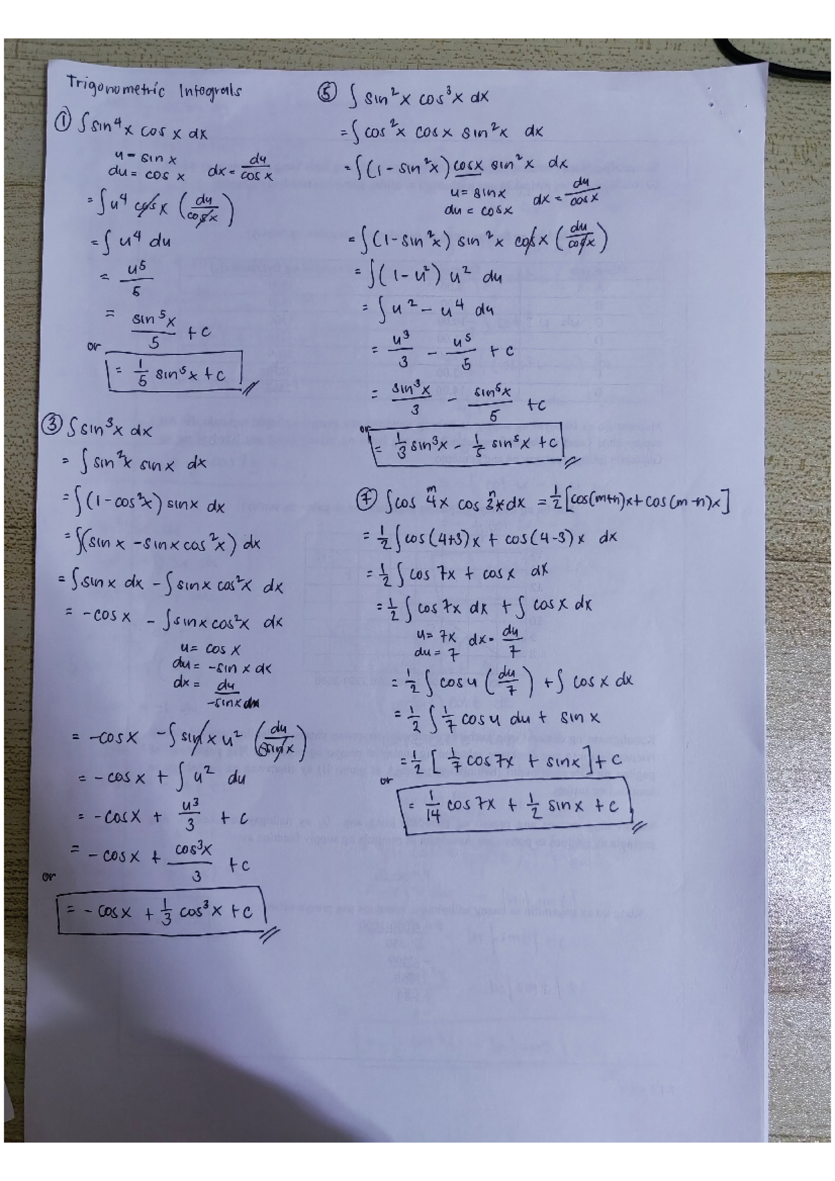 Trigo Integrals - Trigonometric Integrals 5 S sin*x cos'x ax I S sin 4 ...