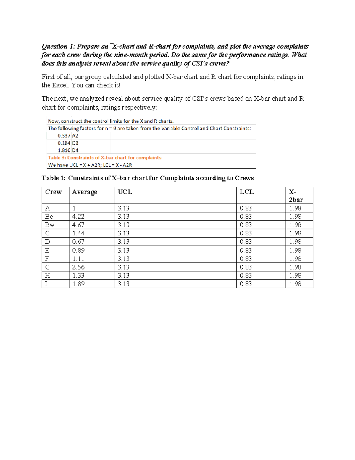 Q1-6.1 Clean Sweep - Question 1: Prepare an ̄X-chart and R-chart for ...