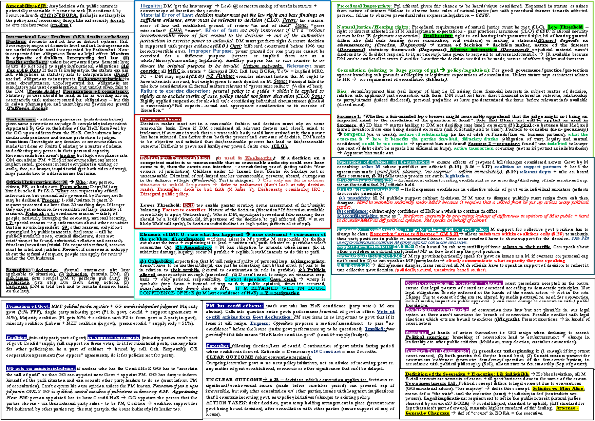 Public law final exam cheatsheet -converted - Warning: TT: undefined function: 32 International ...