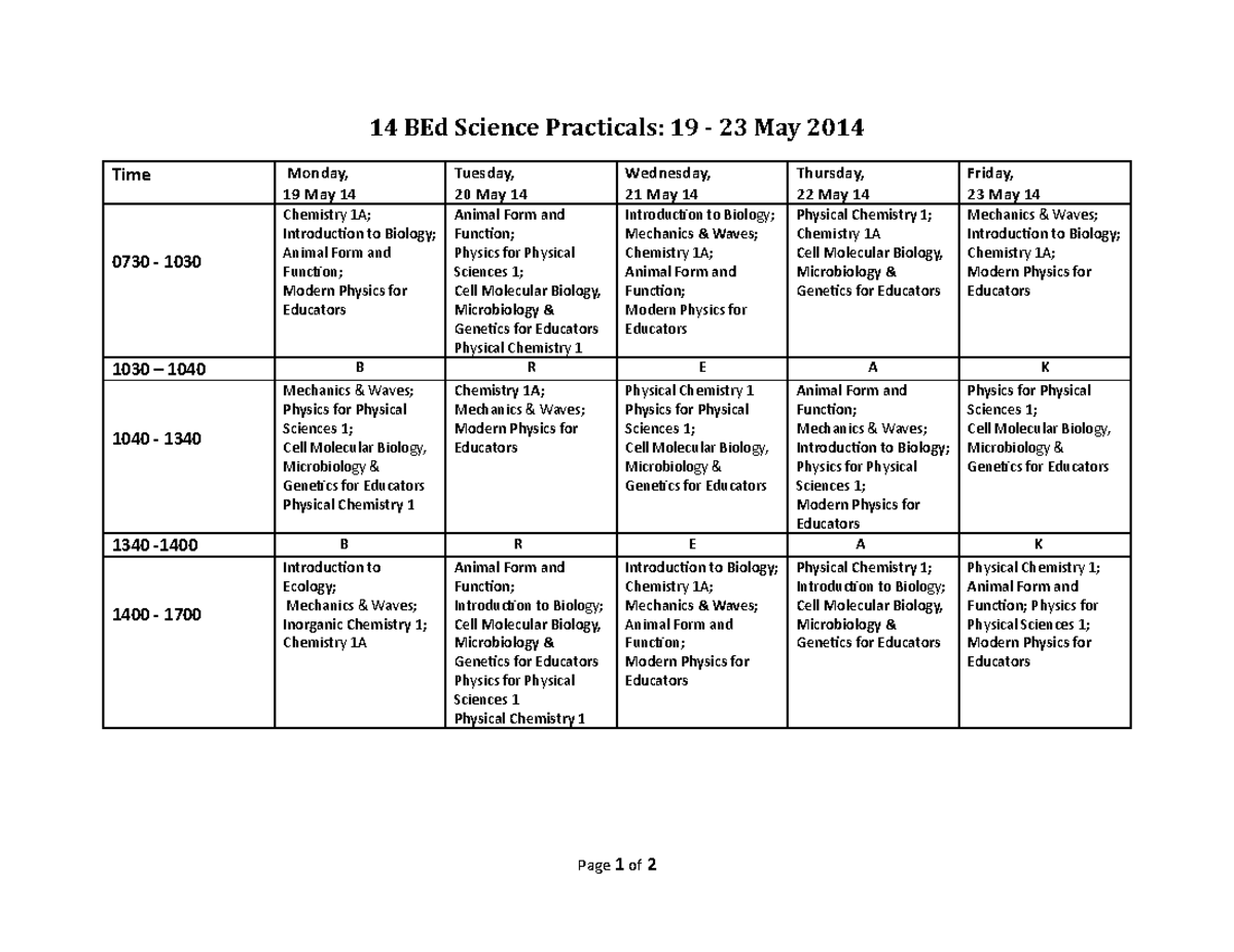 14 may bed science practical tt - computer science - KU - Studocu