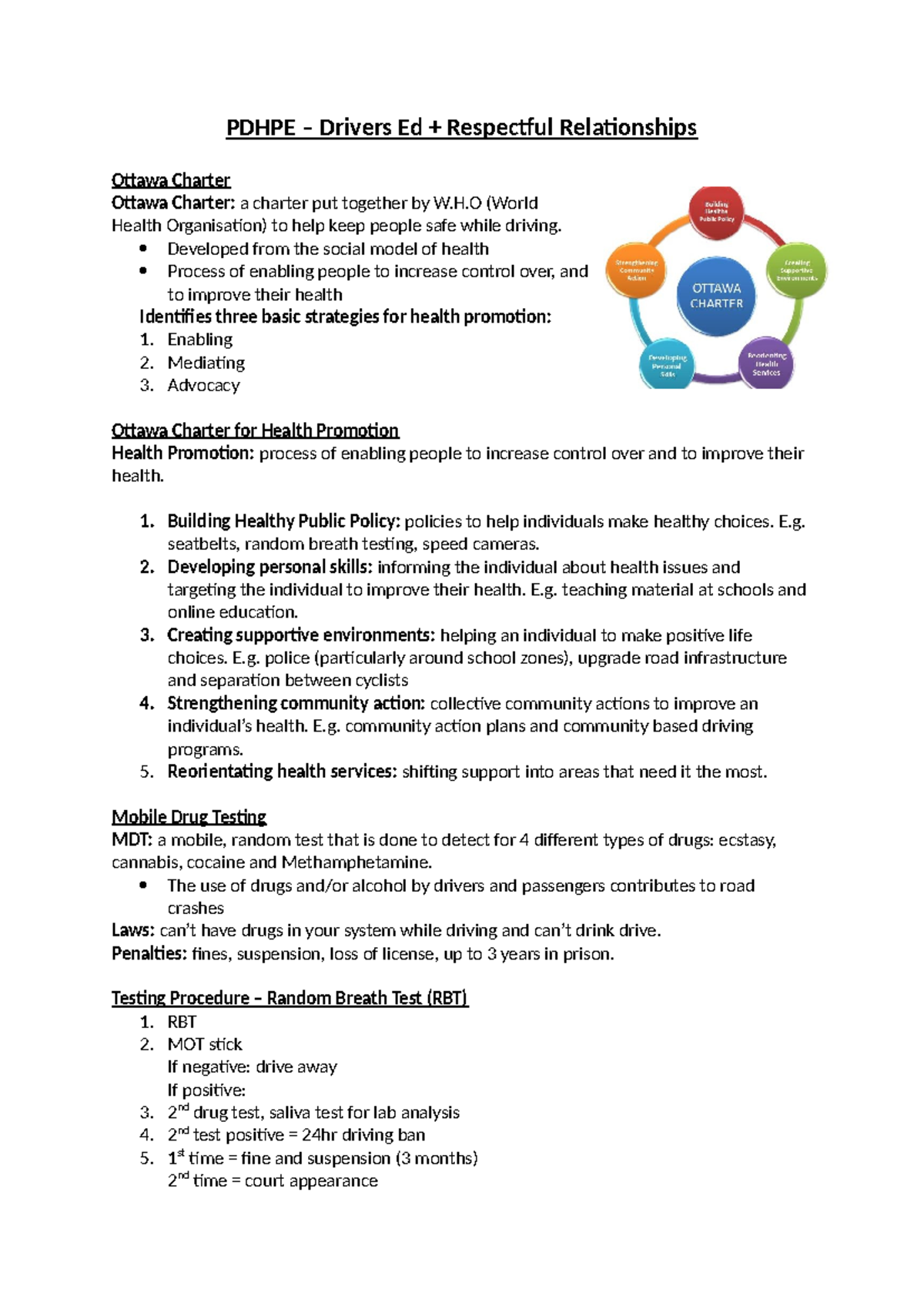 Pdhpe-notes - sdf - PDHPE – Drivers Ed + Respectful Relationships ...