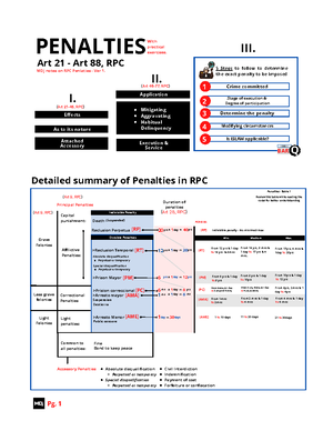 November 2 Treble Concept Lecture Notes - CRIMINAL LAW 1- AN OVERVIEW ...