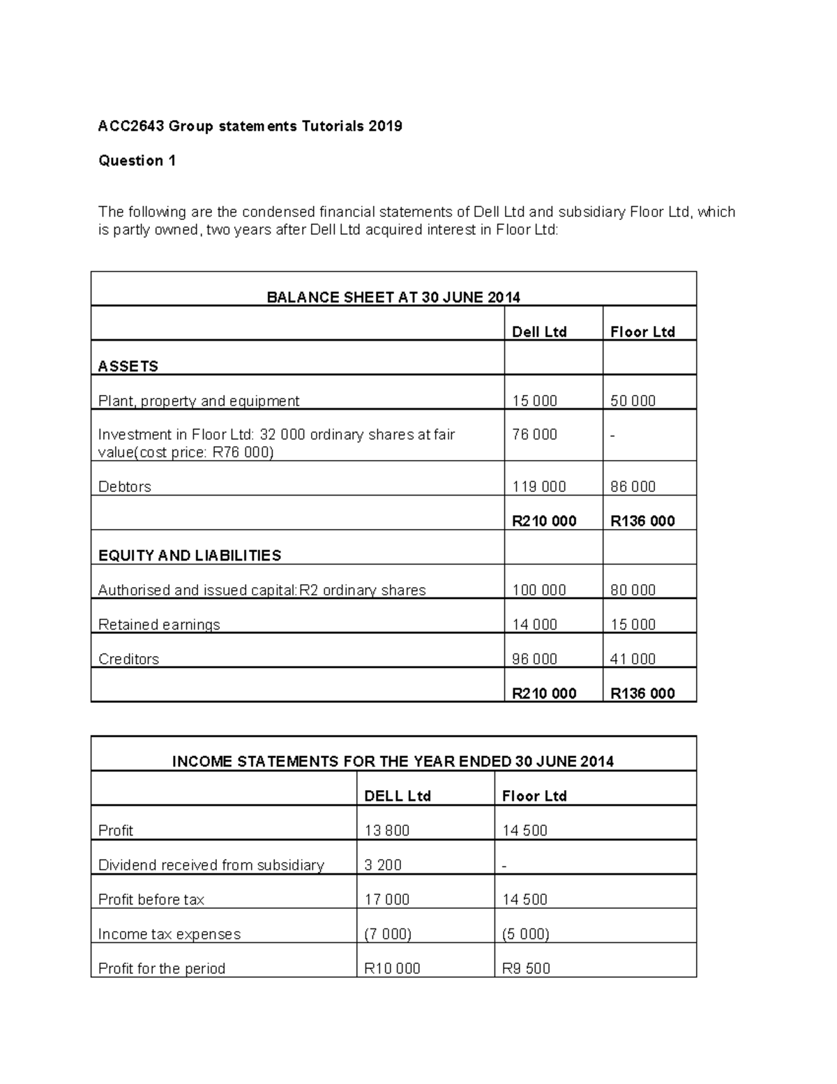 acc 2643 group financial statements preparation - ACC2 643 Group ...