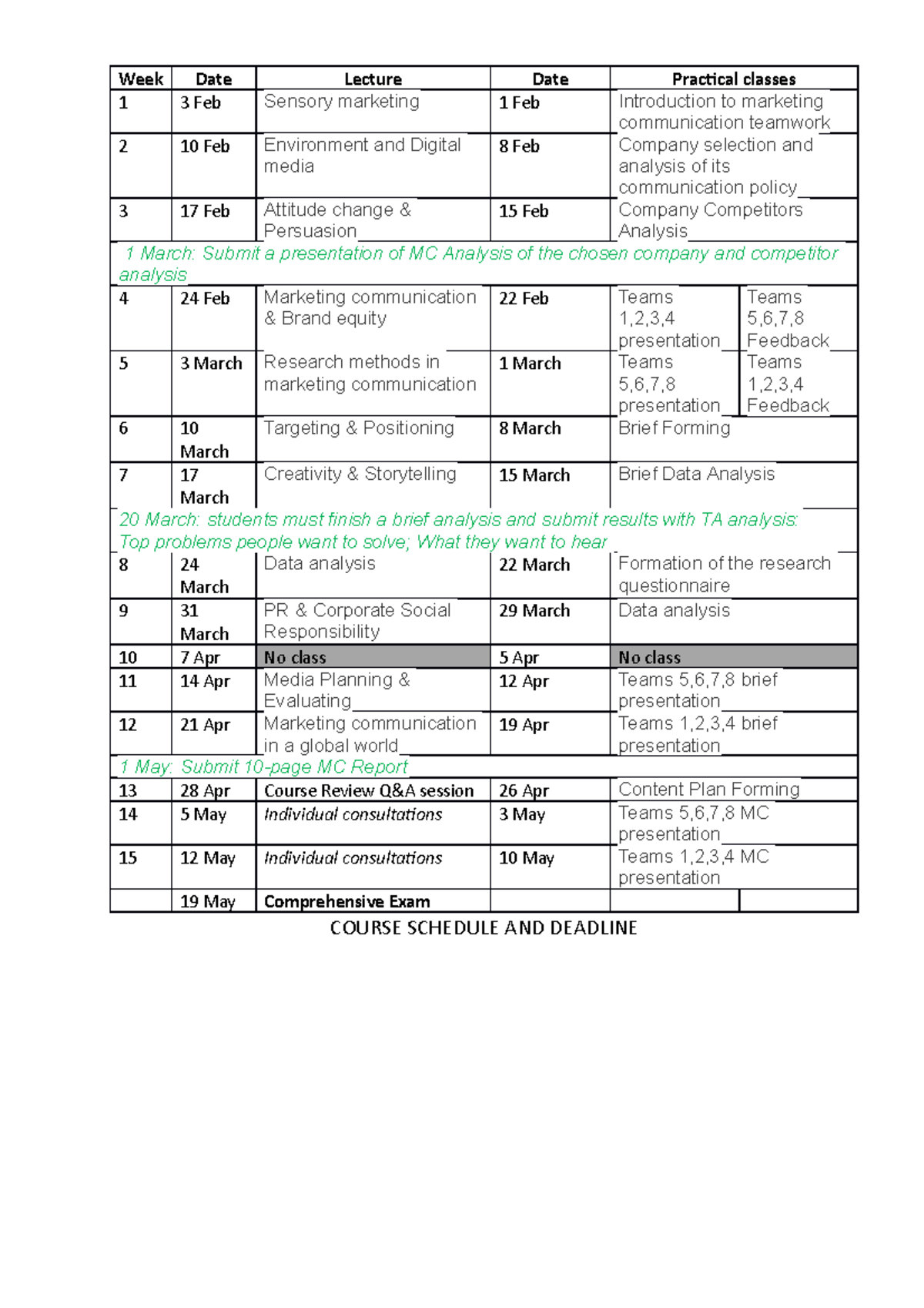 Course Schedule AND Deadlines (1) (1) 2 - Week Date Lecture Date ...