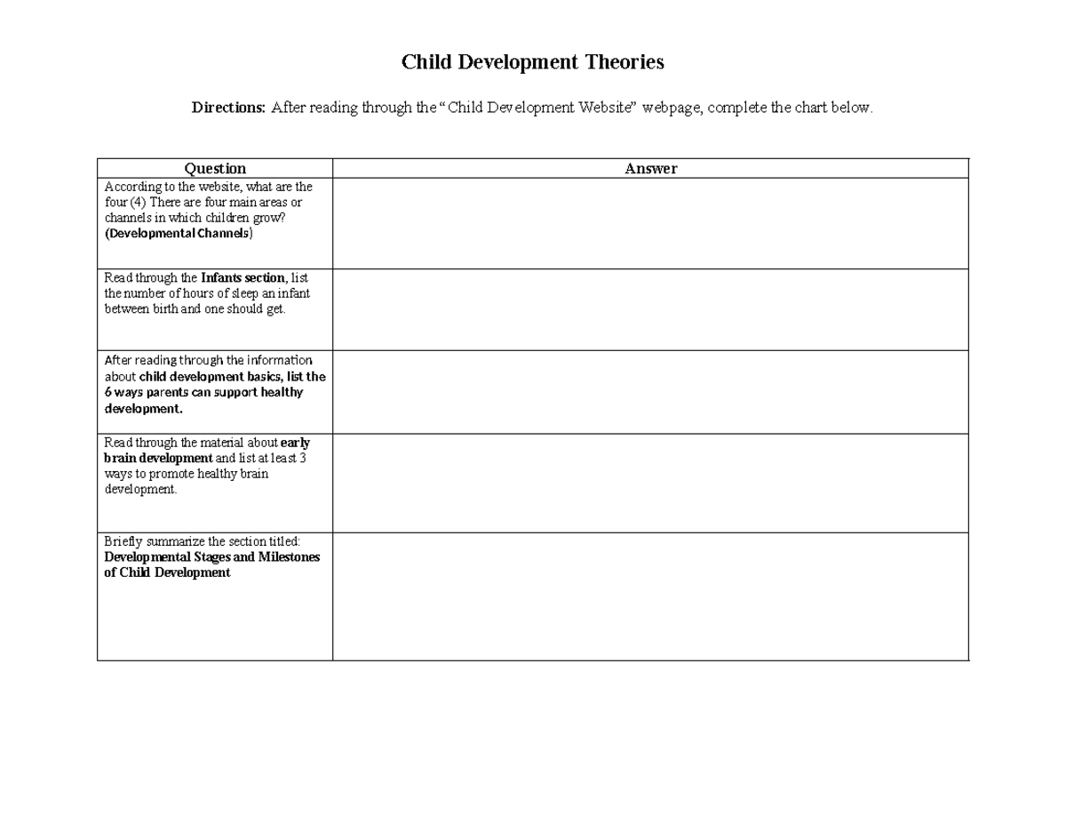 Child Development Website Activity 120 - Child Development Theories ...