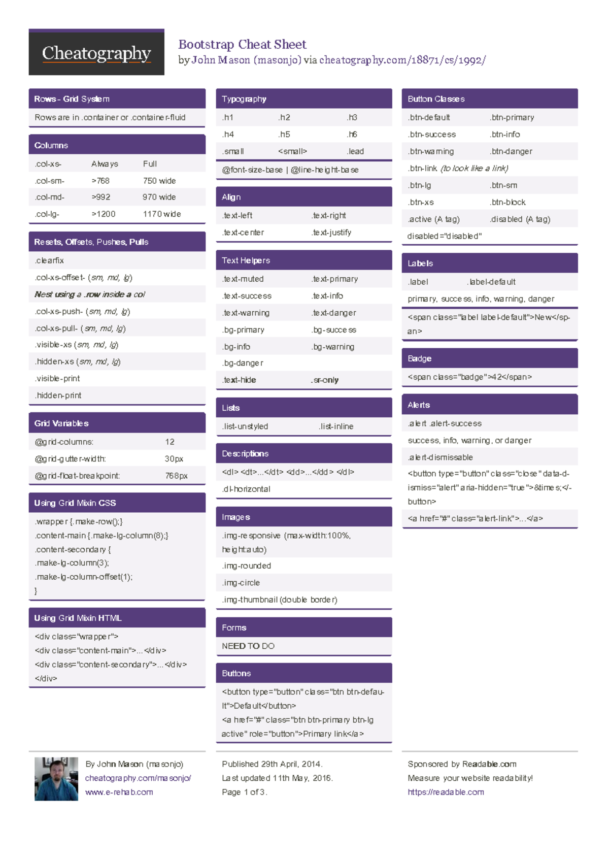 Masonjo bootstrap - ssfsfs sfmsfs - Bootstrap Cheat Sheet by John Mason ...