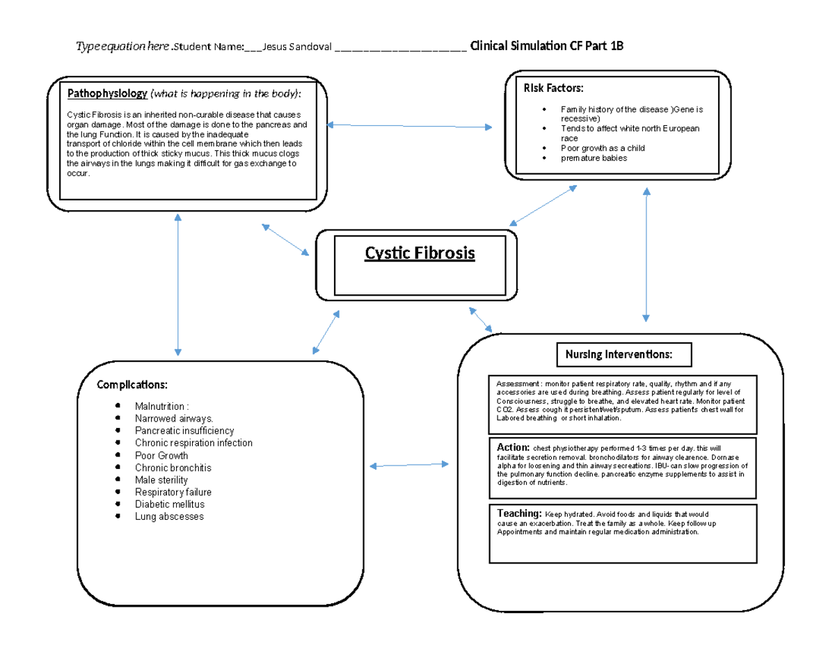 Clinical Sim pedi part 1B Map CF copy - Type equation here .Student ...