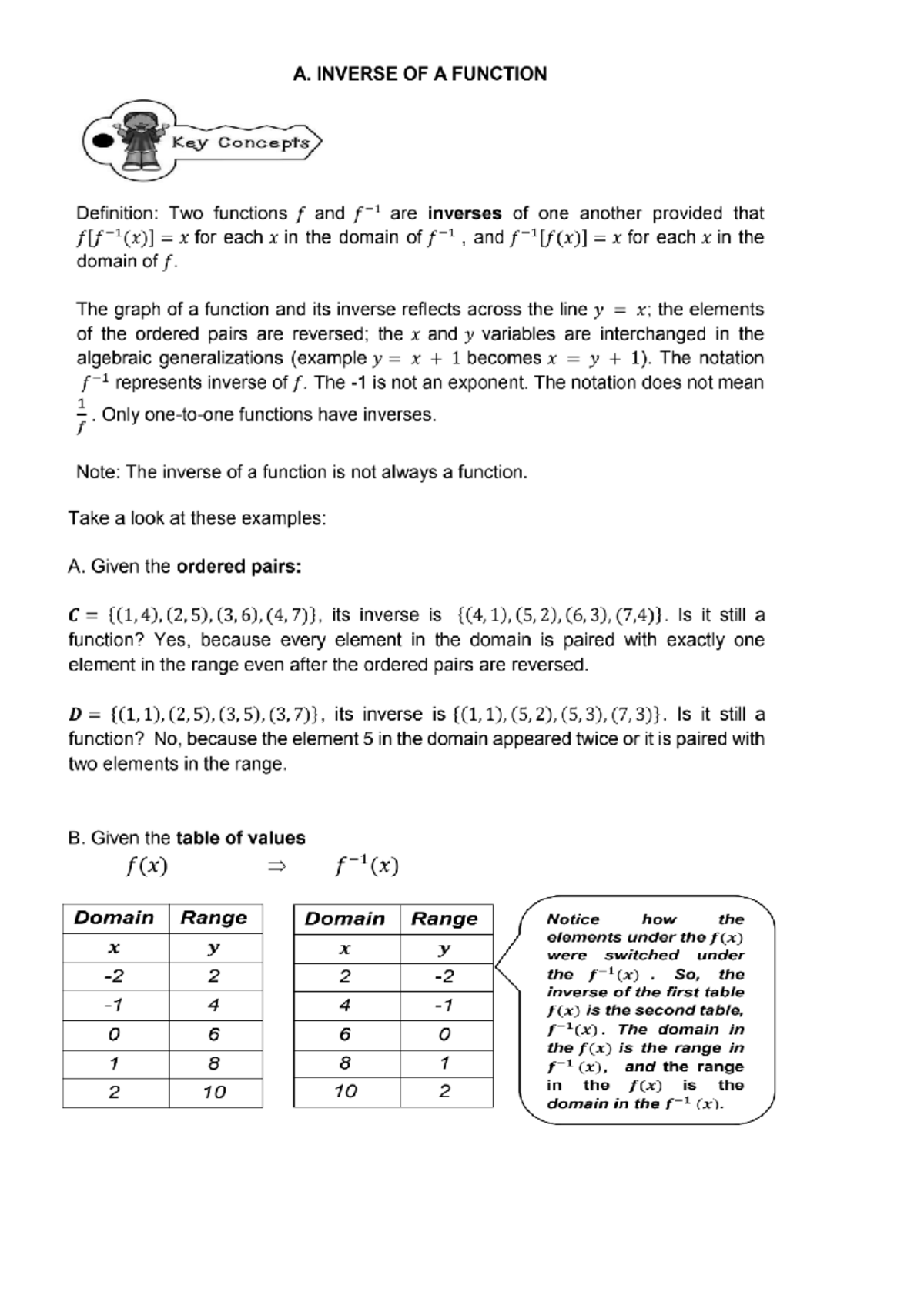 Inverse of a Function - A. INVERSE OF A FUNCTION Key Concepts Definition: Two functions f and ...