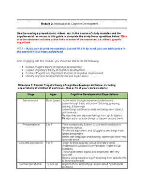 D307 M5 Study Guide - Module 5: Developmental Barriers to Learning and ...