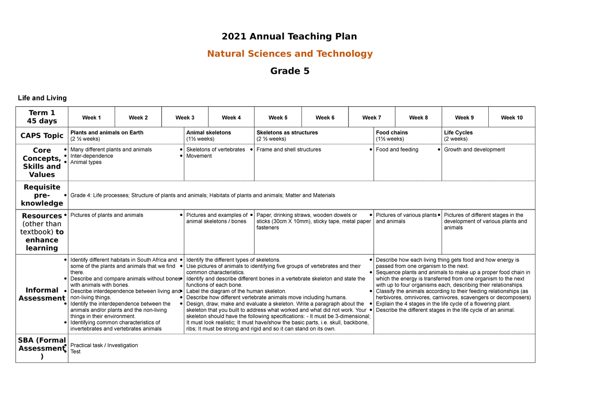 2021 Recovery ATP Natural Sciences and Technology Grade 5 - 2021 Annual ...