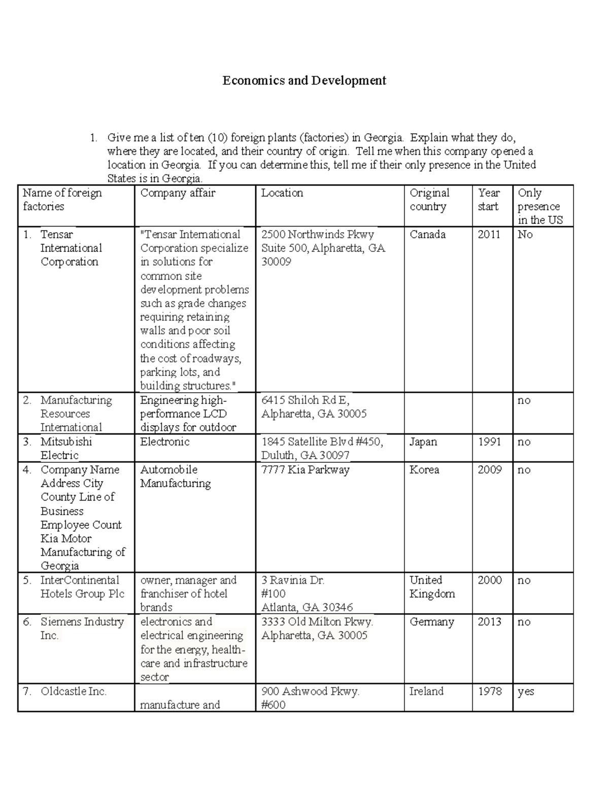 Computer economics activity NHAT MINH VU - Economics and Development ...