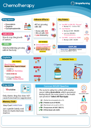1 - All Electrolytes Cheat Sheet - Fluid & Electrolyte Basics III ...